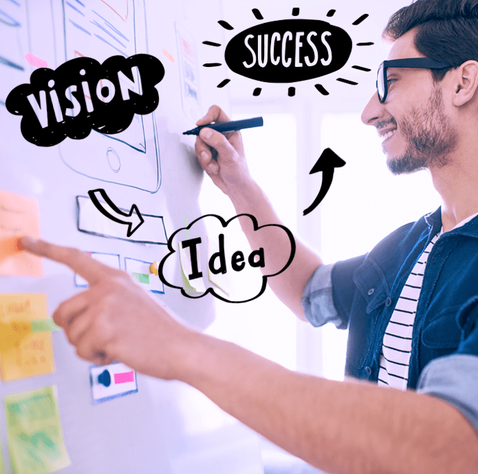 Expert Software Delivery - Solutioneers Tiger Teams