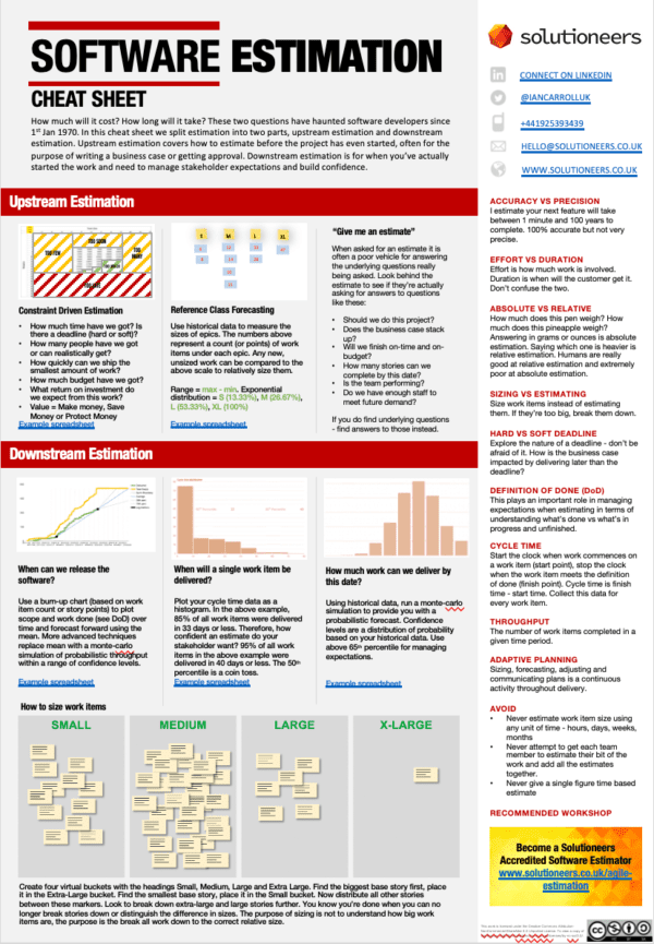 50 user story examples for Agile Software Development